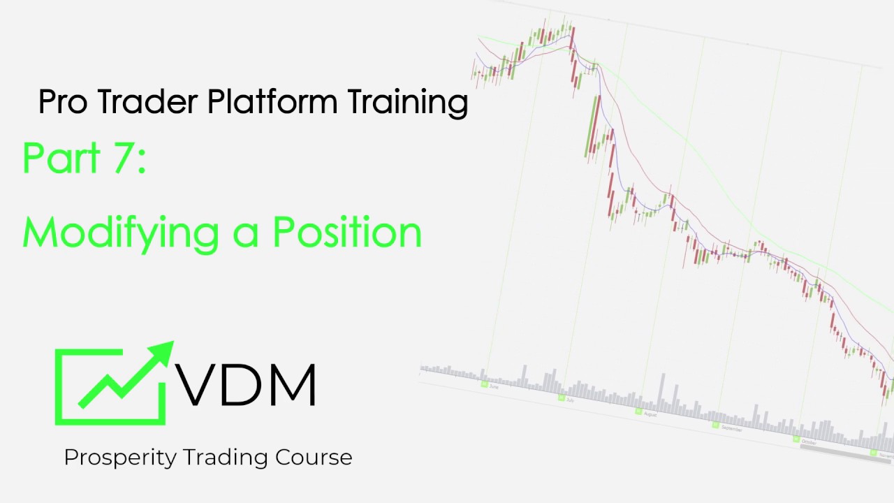 Protrader Platform Training: Part 7 Modifying a Position - YouTube