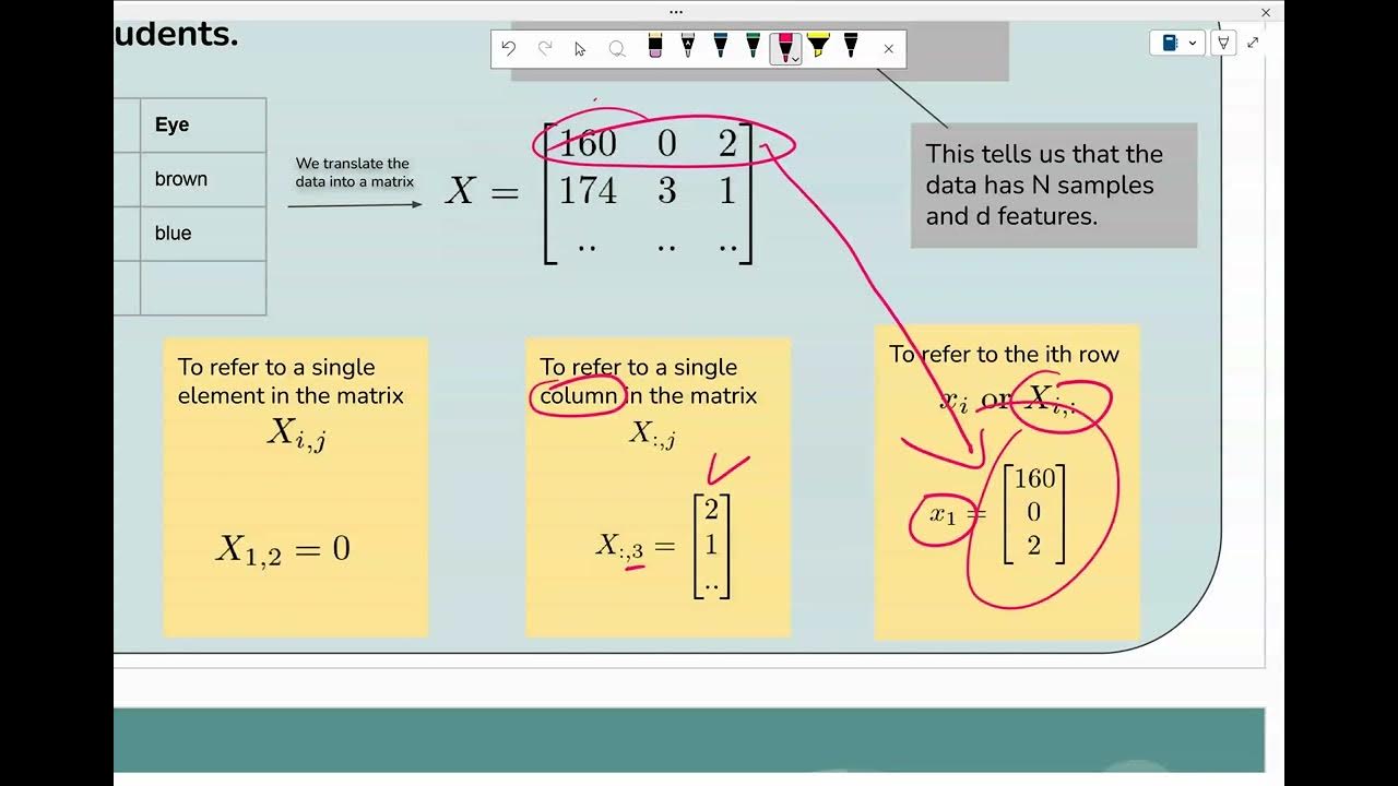 Machine Learning II: Lecture 1, Basic Vector/Matrix Operations - YouTube