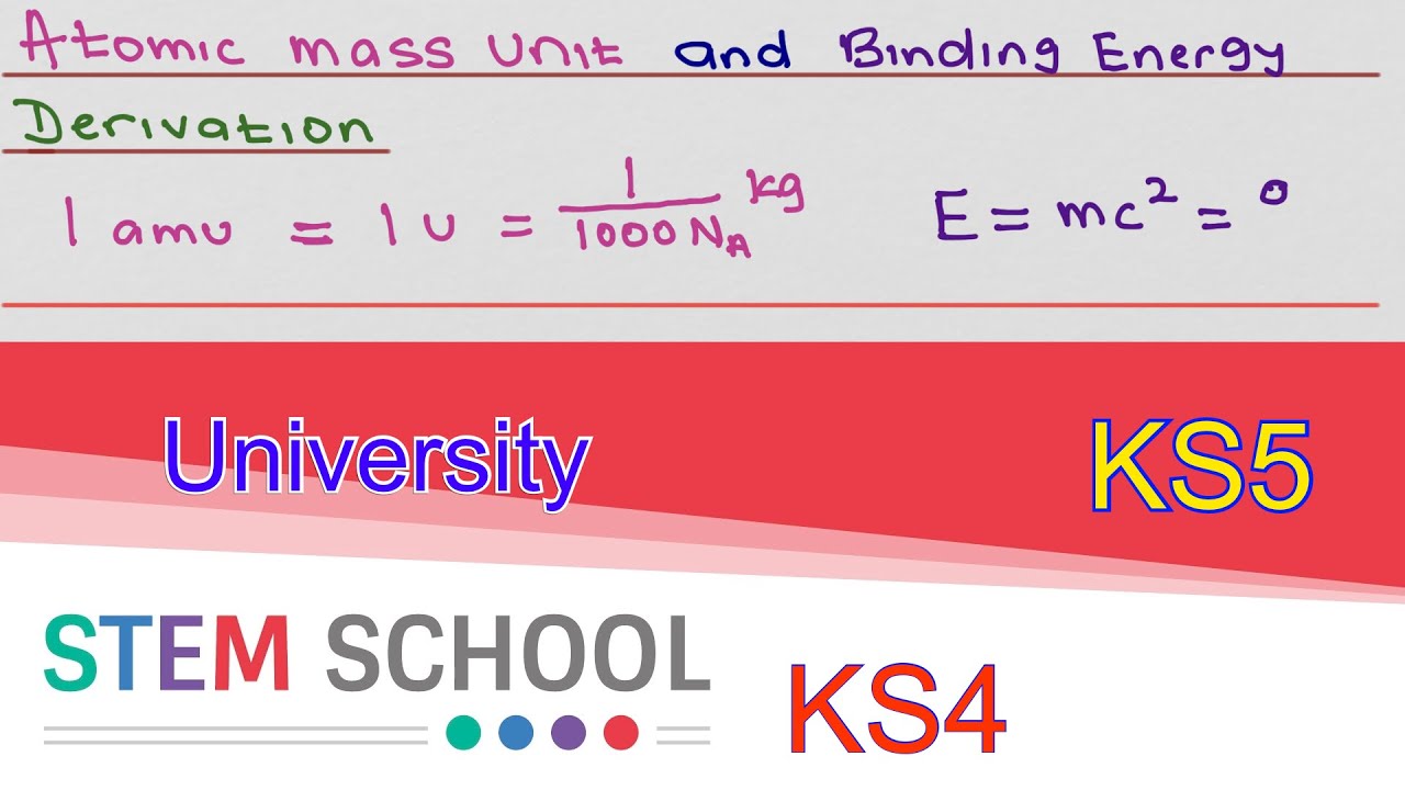 Derivation of amu (atomic mass unit) and Binding energy - YouTube