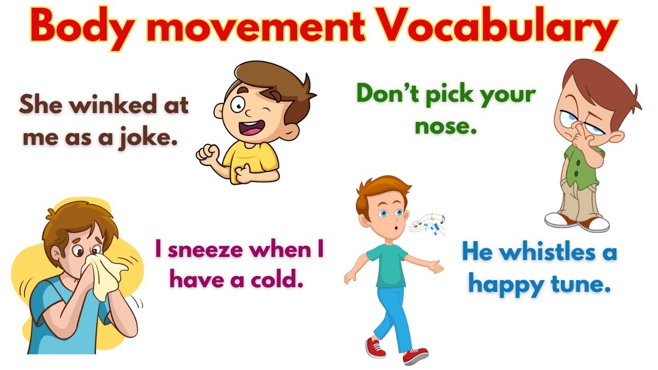 Body movement and Verbs Vocabulary with sentence | Pictionary | Simple ...