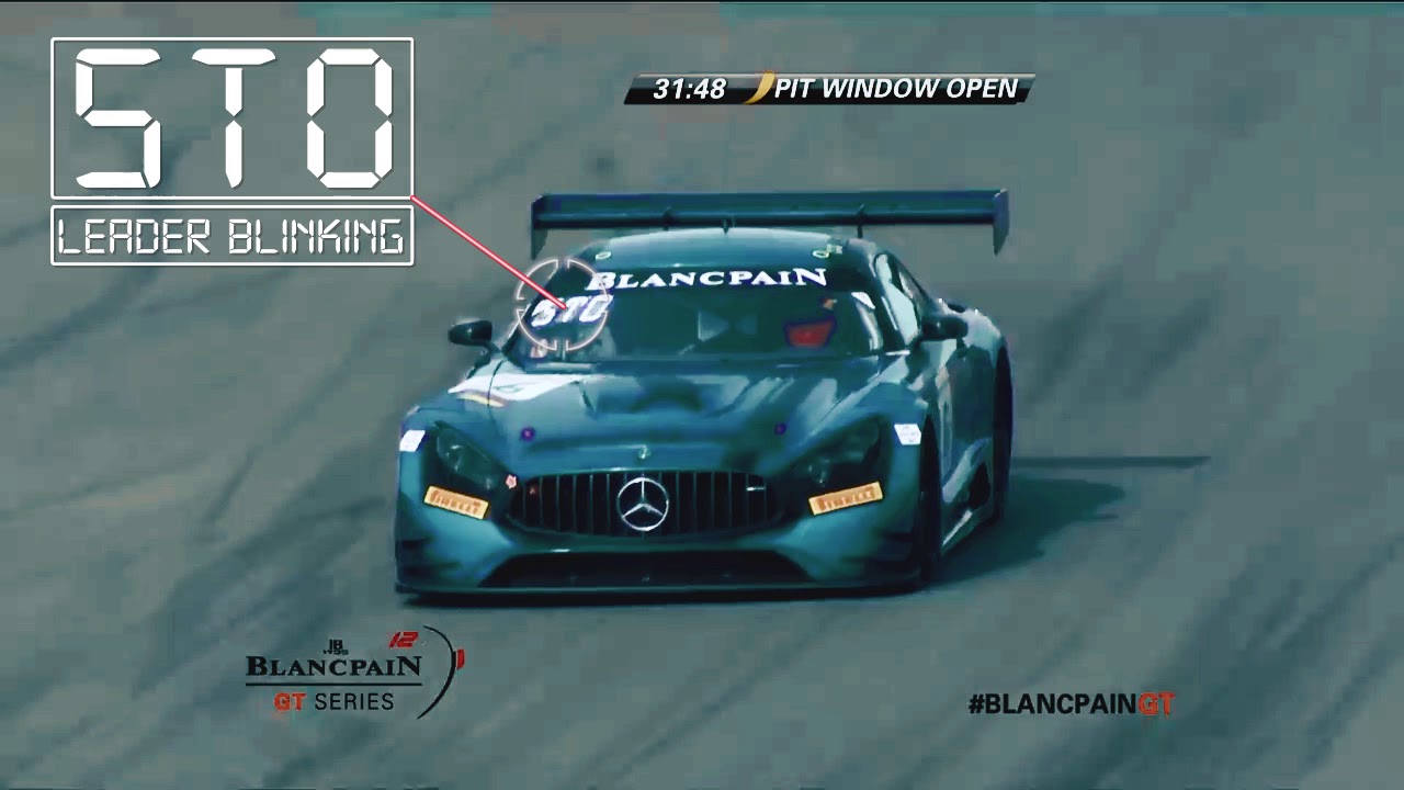 Lumirank 2018 - YouTube