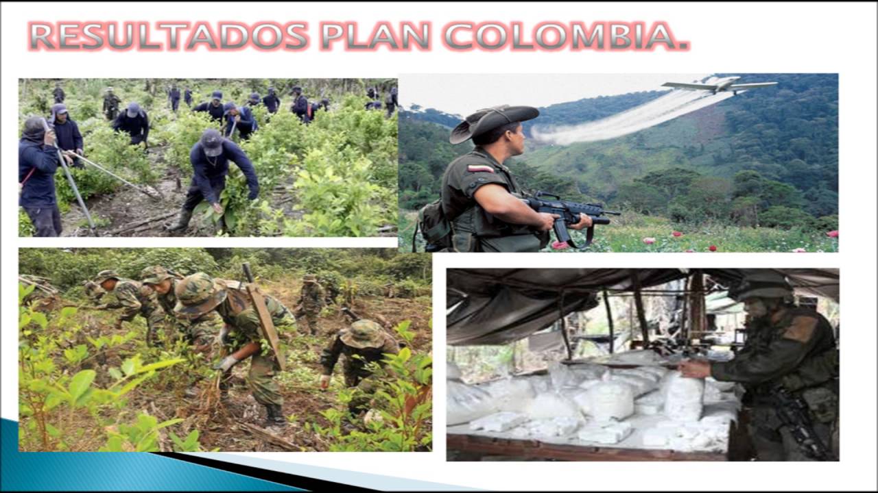 PLAN COLOMBIA - YouTube