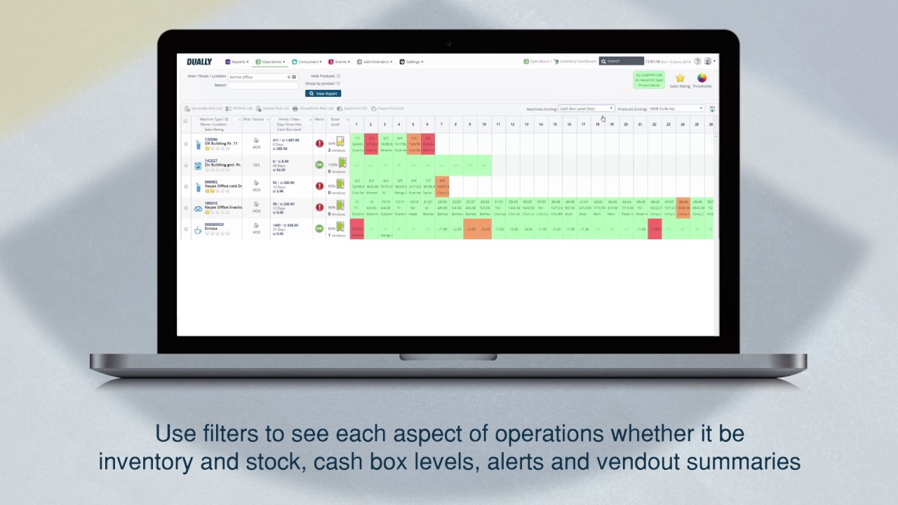 Inventory Dashboard - YouTube