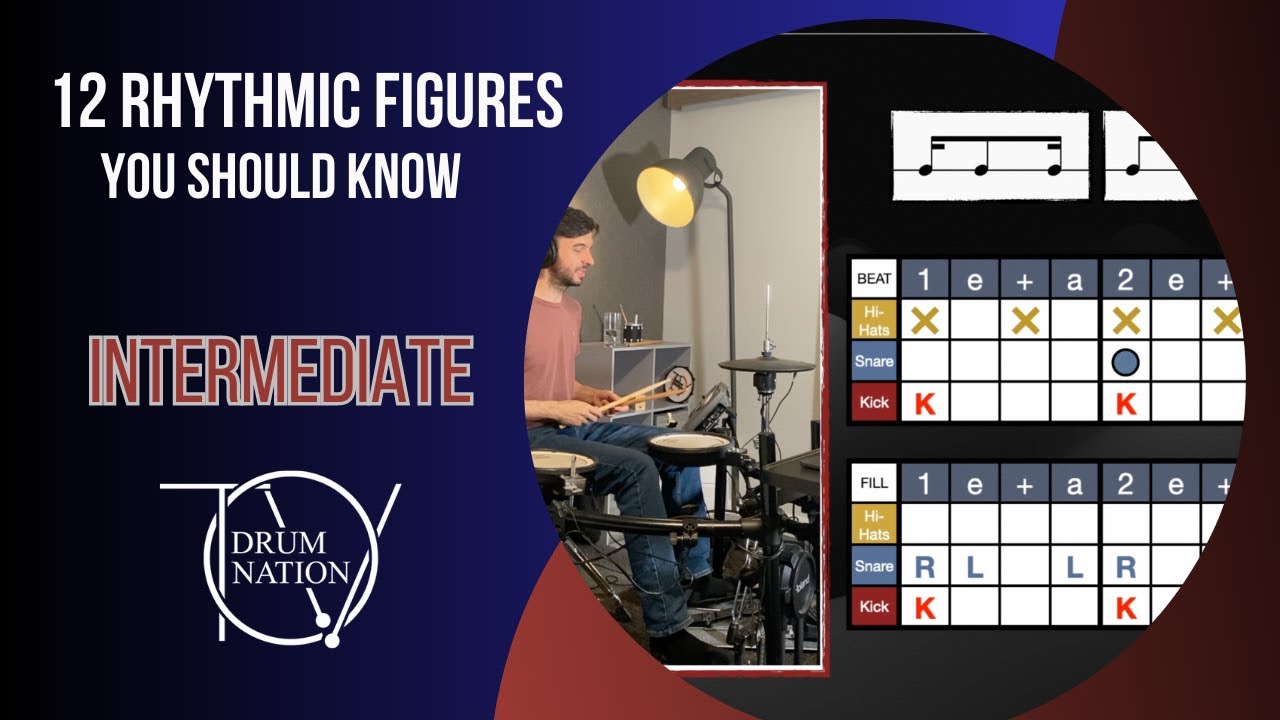 Level Up Your Reading Skills with These 12 Essential Rhythmic Figures ...
