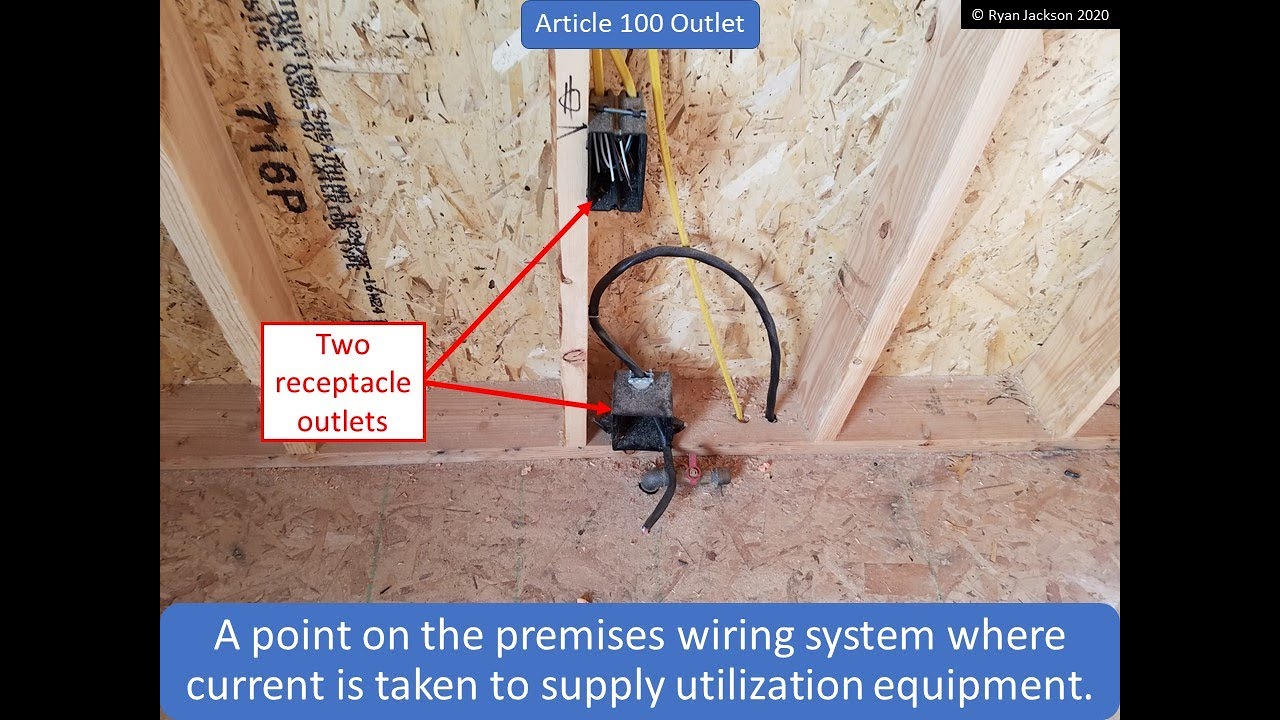 100 Days of Article 100: Outlet - YouTube