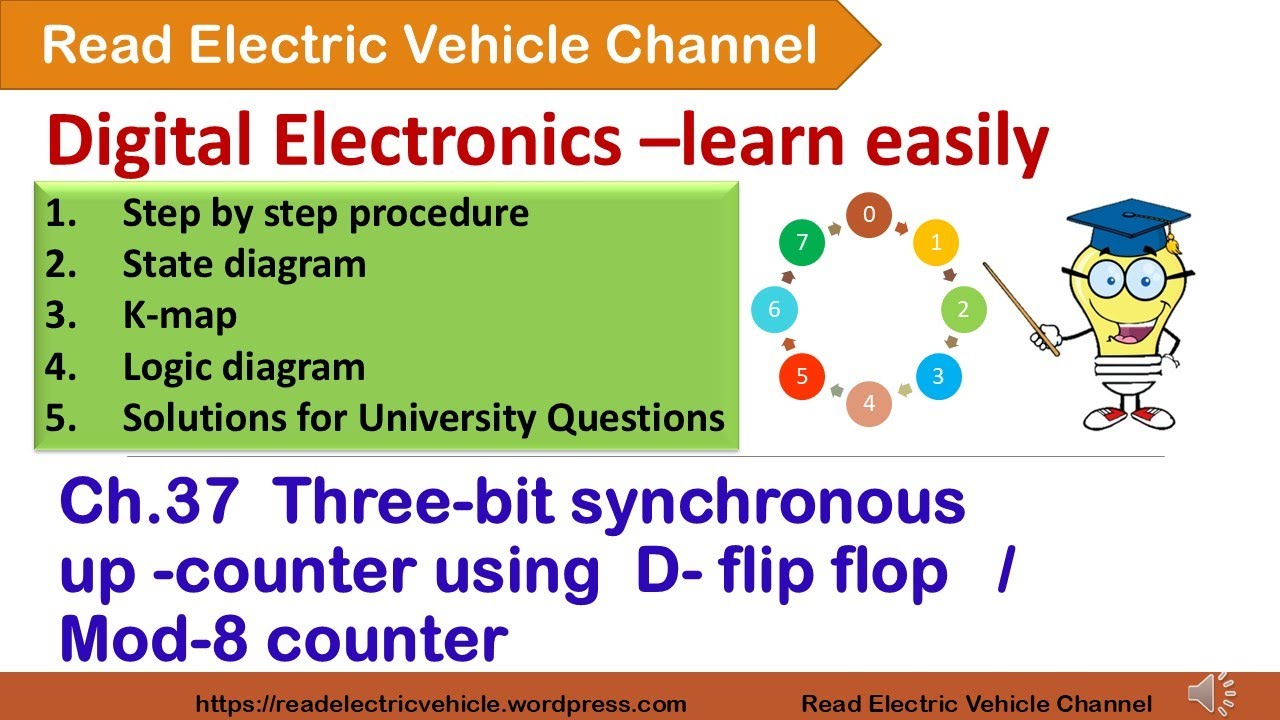 Three bit synchronous up counter using D flip flop/Mod-8 counter/Ch 37 ...