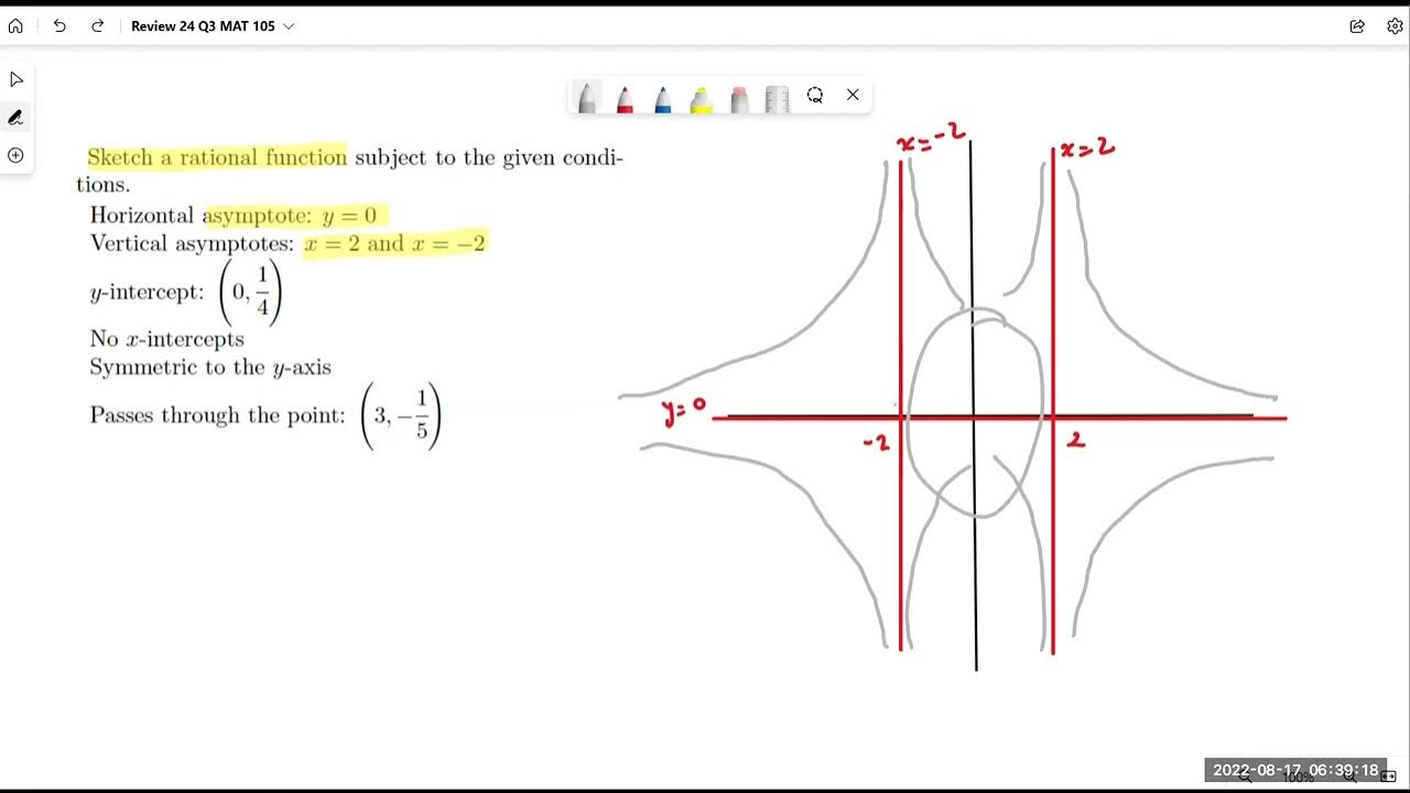 Sketching a rational function subject to the given conditions. - YouTube