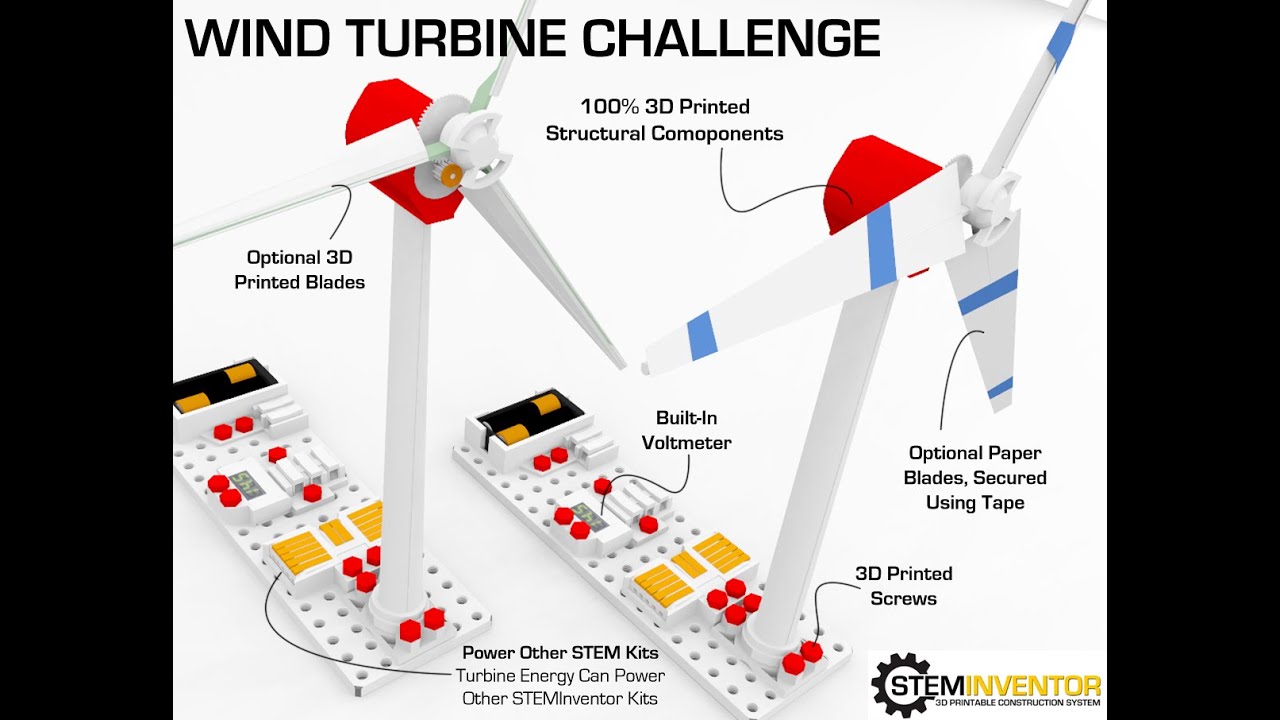 STEMInventor - 3D Printed Wind Turbine Challenge 2025 - YouTube
