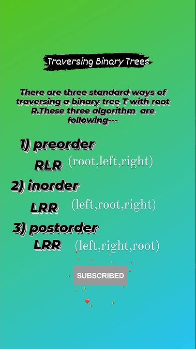 Traversing Binary Tree Algorithm In Short Way Datastructure Youtube 9876