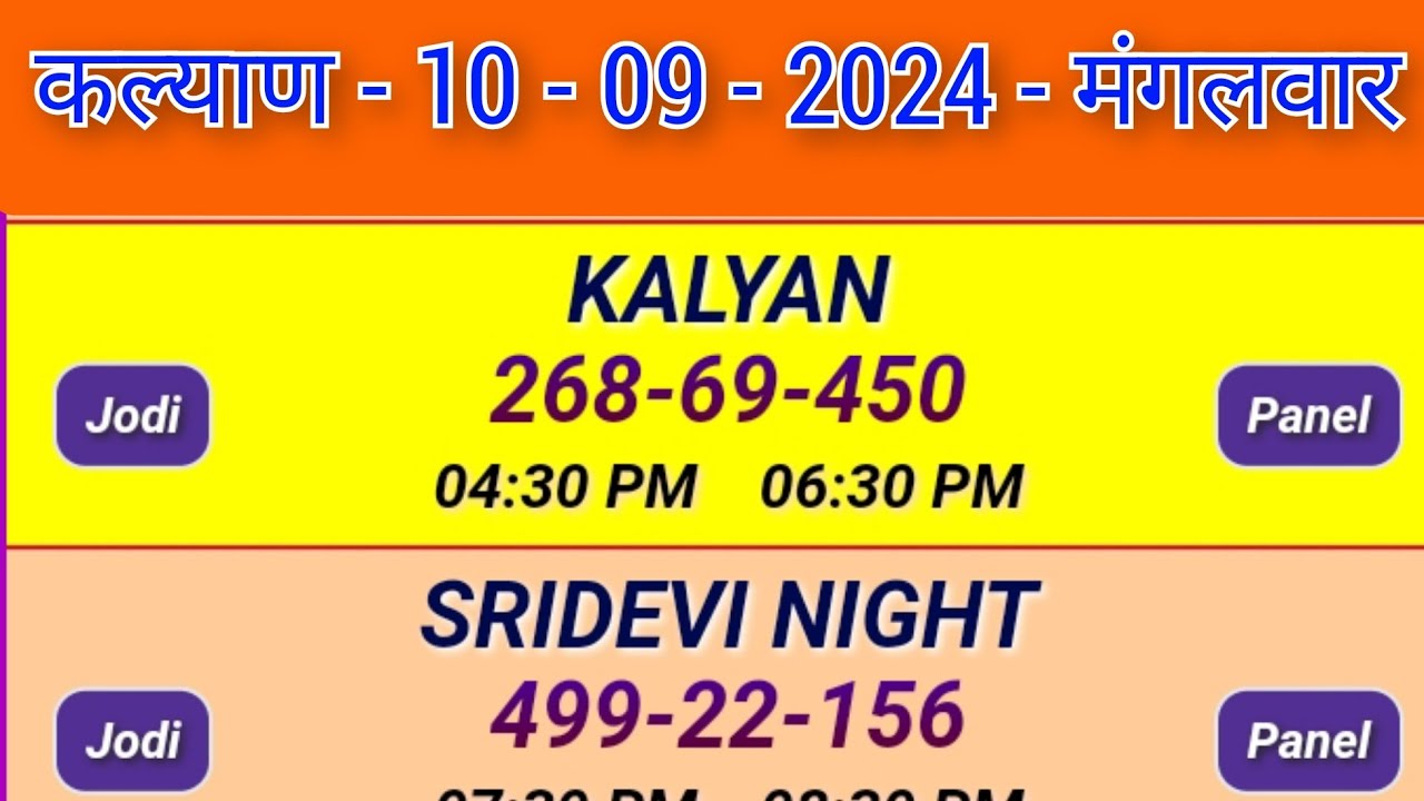 10 - 09 - 2024 - KALYAN MATKA FIX JODI TODAY , KALYAN FIX OPEN TODAY ...