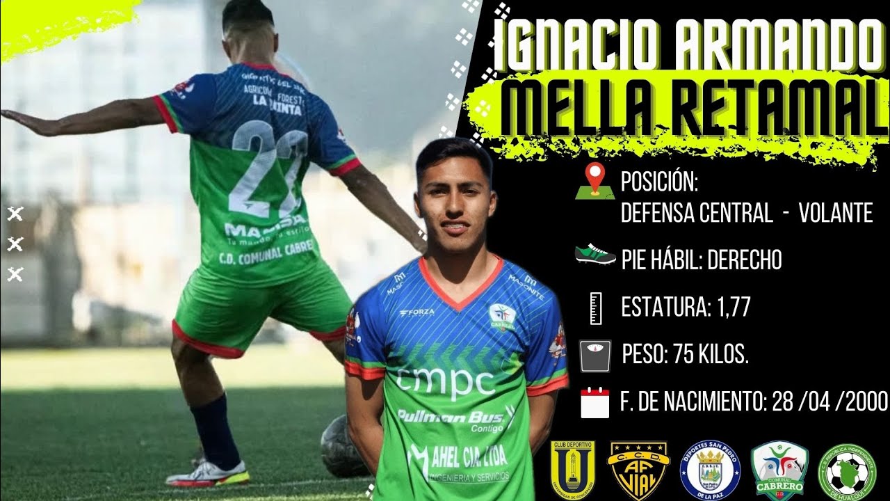 Ignacio Mella R. - YouTube