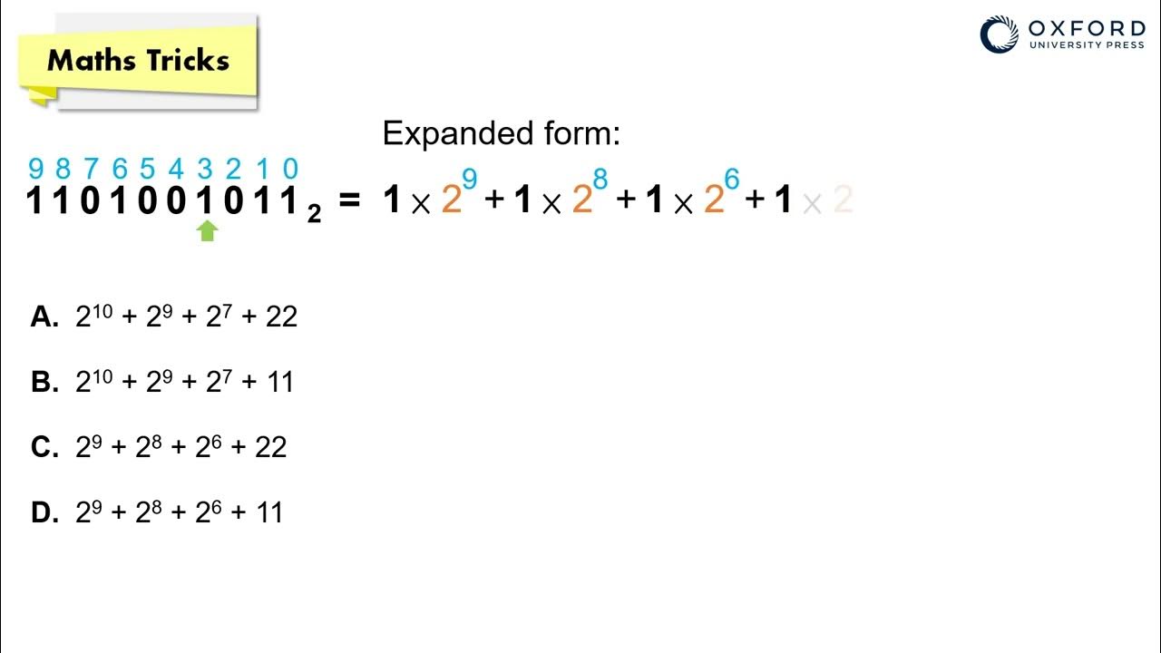 Oxford Mathematics for the New Century Studying Tips Video 3A Chapter 2 ...