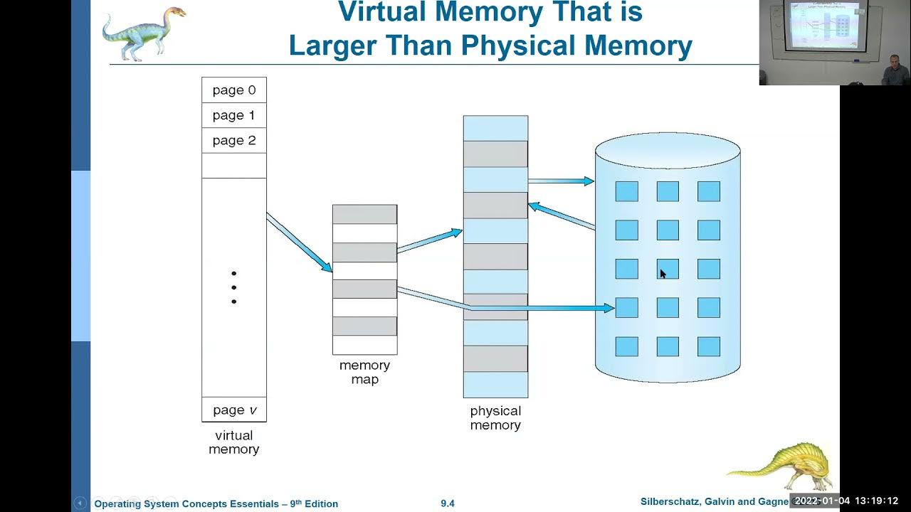 OS Chapter 9 Virtual Memory part 2 - YouTube