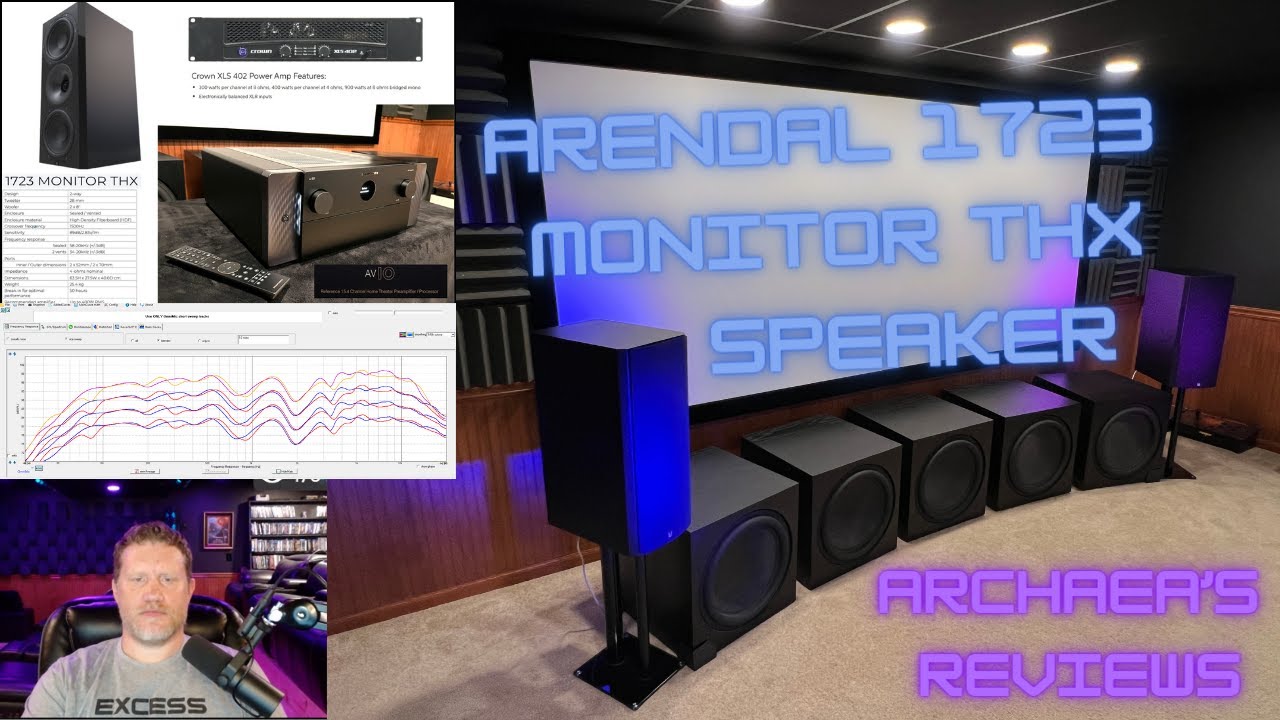 Arendal 1723 Monitor THX Speaker Review - YouTube