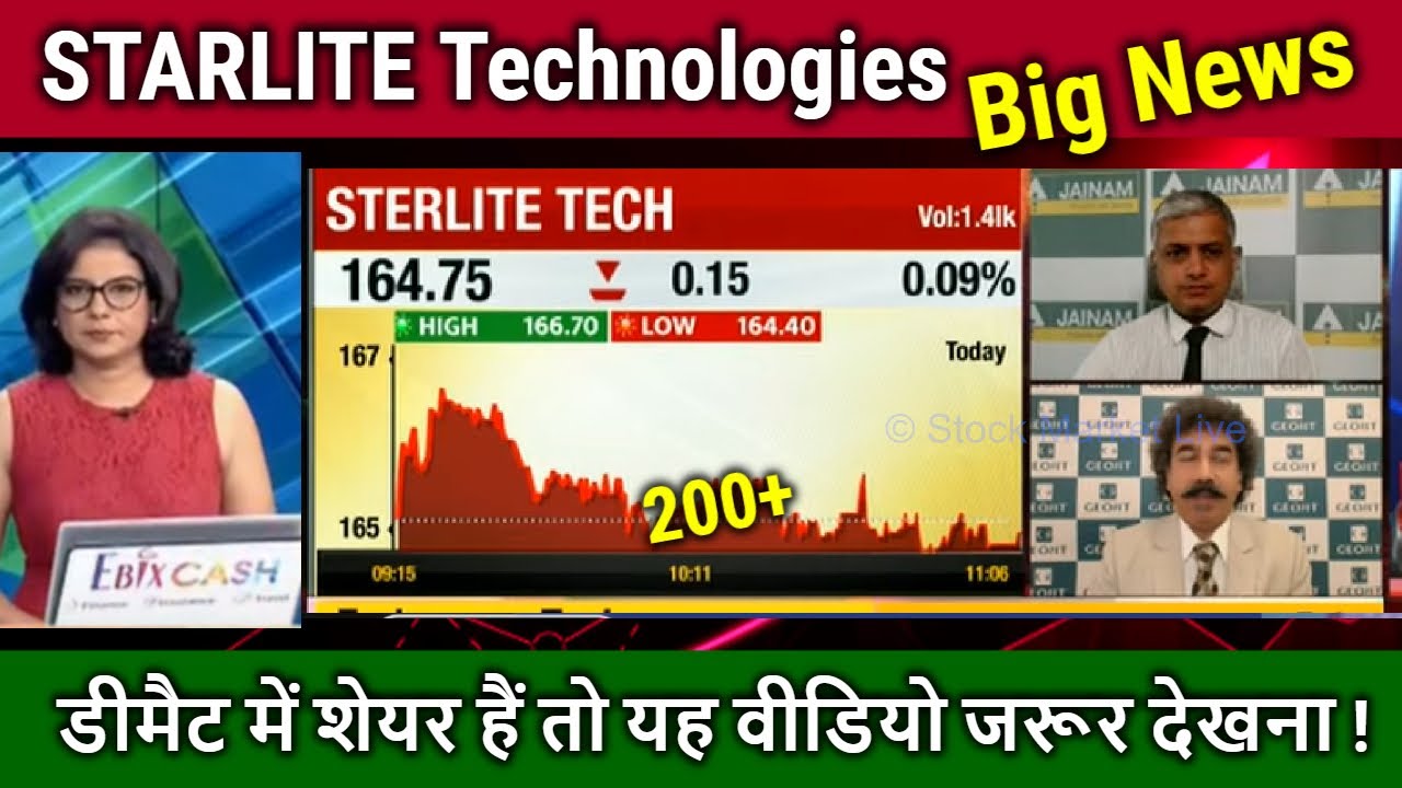 STARLITE Technologies stock latest news,sterlite technologies stock ...