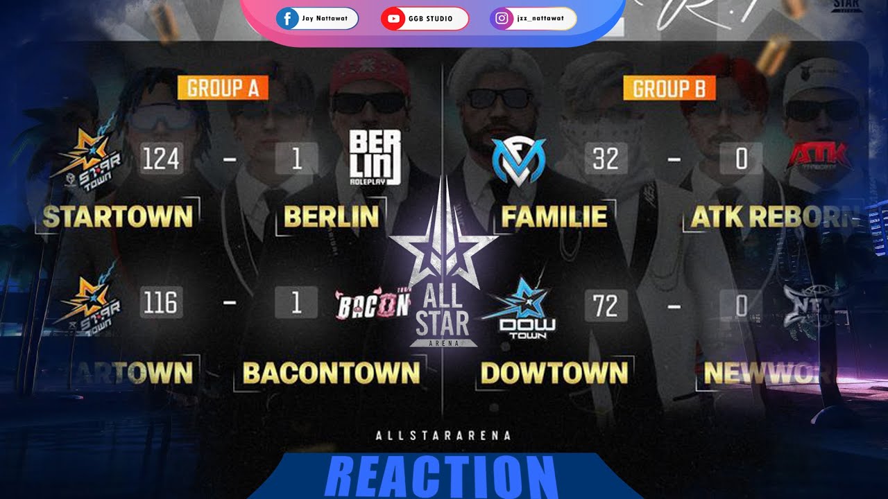 กิจกรรม [ALL STAR ARENA] รอบแรกจบแล้ว #fivem #gtav #startown # ...