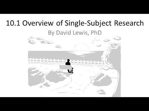 10.1 Overview of Single-Subject Research - YouTube