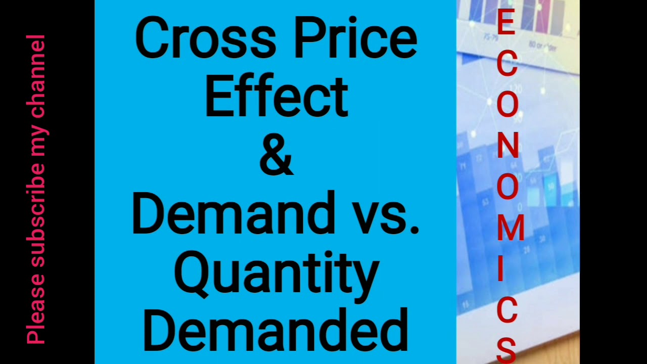 #11. Cross Price Effect & Quantity Demanded vs Demand in simple ...