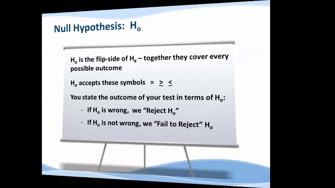 Green Belt Analyze Hypothesis Tests - YouTube