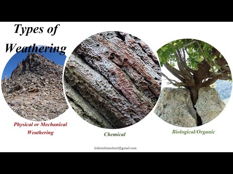 Weathering Types | Types of Weathering | Class 7th | 7th Class | Grade ...