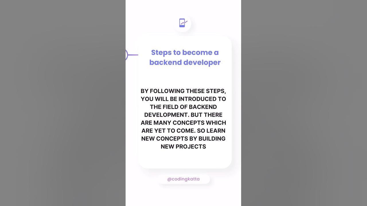 Backend Developer Roadmap Backendwebdevelopment Youtube