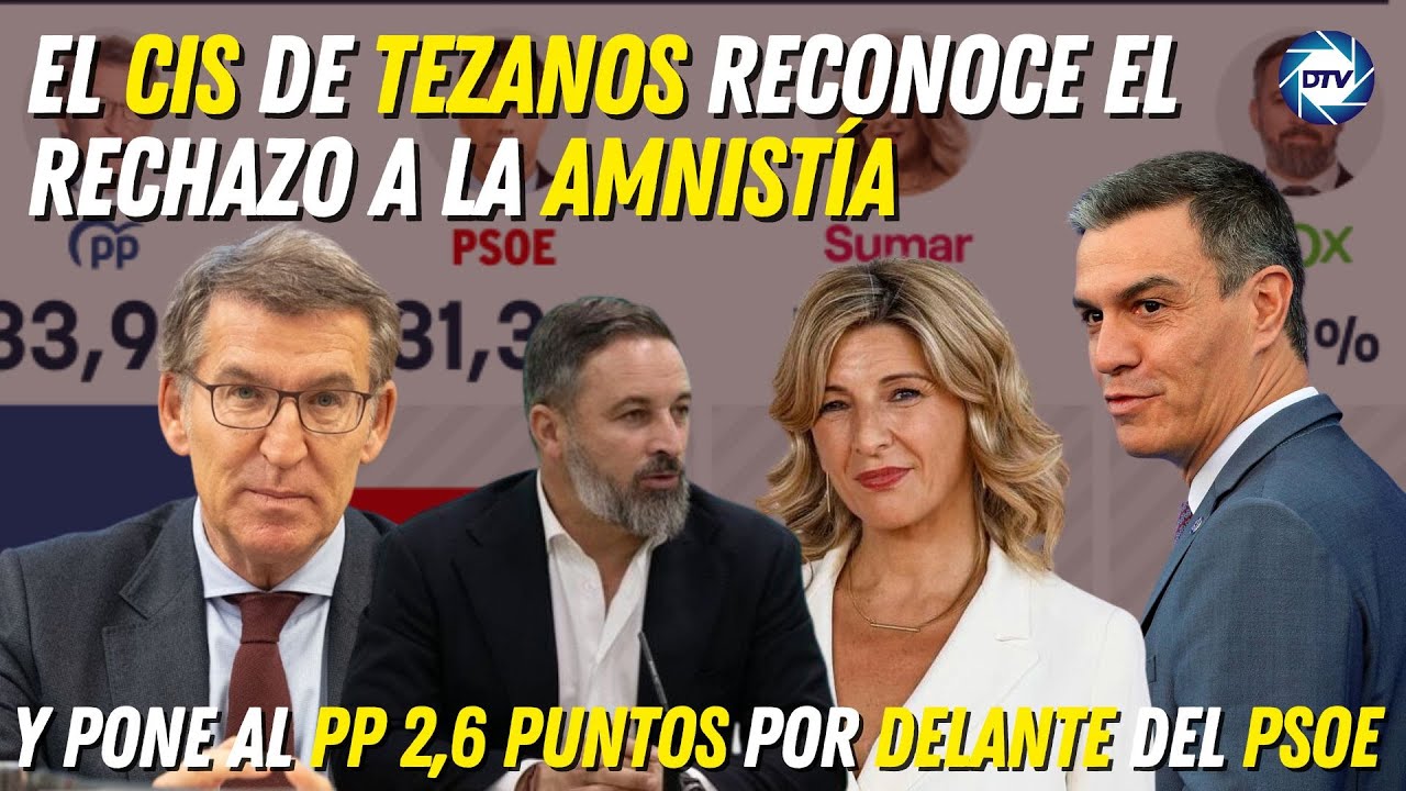 El CIS de Tezanos reconoce el rechazo a la amnistía y pone al PP 2,6 ...