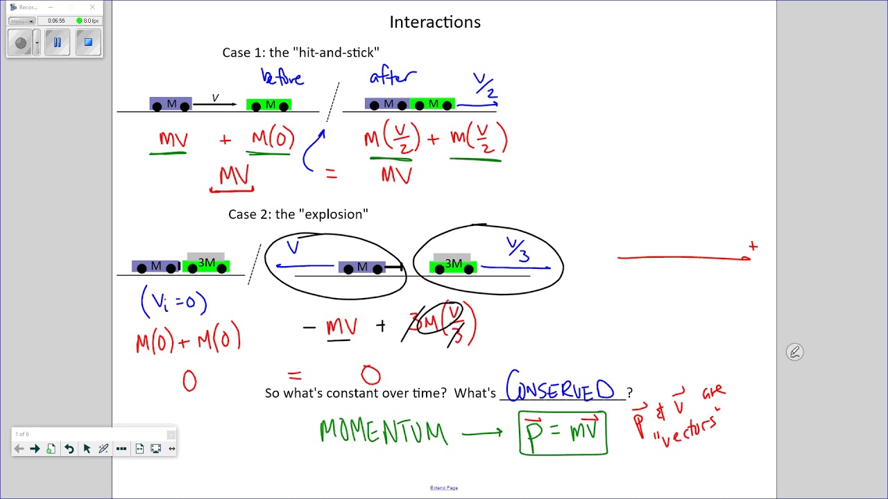 AP Physics: 2-Object Interactions & Conservation of Momentum - YouTube