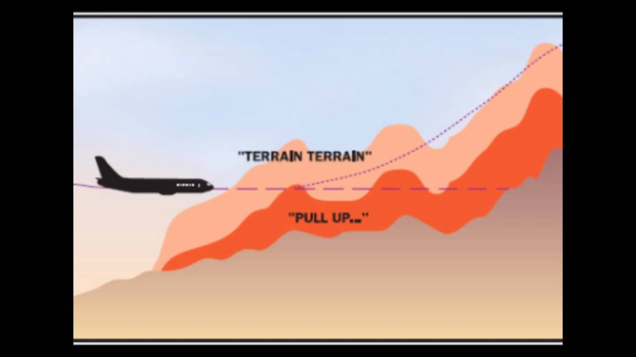 Vintage GPWS Pull up warning sound - YouTube