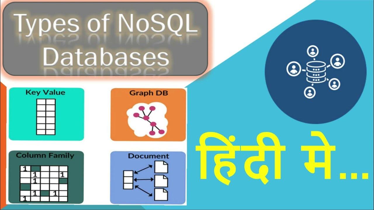 Types of NoSQL Databases - YouTube