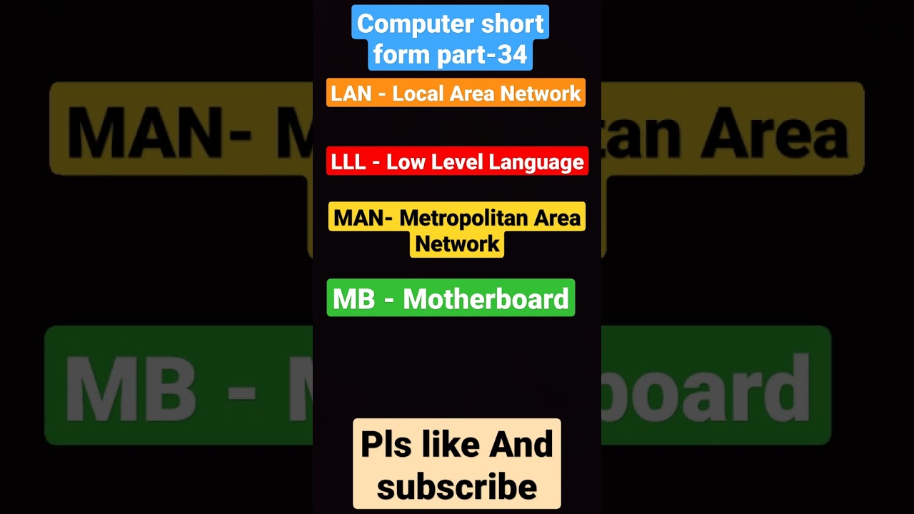 computer short form part- 34 ssc, railway, ntpc - YouTube
