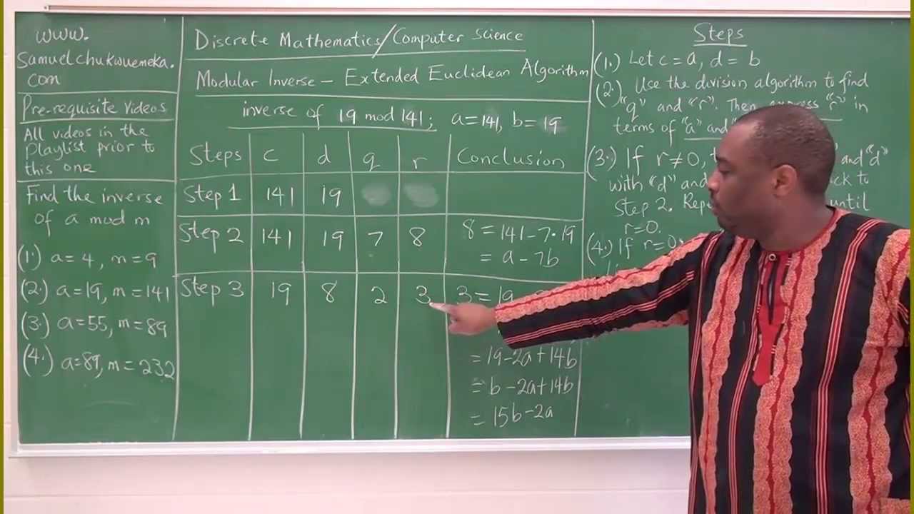 Gcd And Modular Inverse Extended Euclidean Algorithm Part 1 Youtube