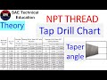 Npt Thread Chart Tap Drill Size - Infoupdate.org