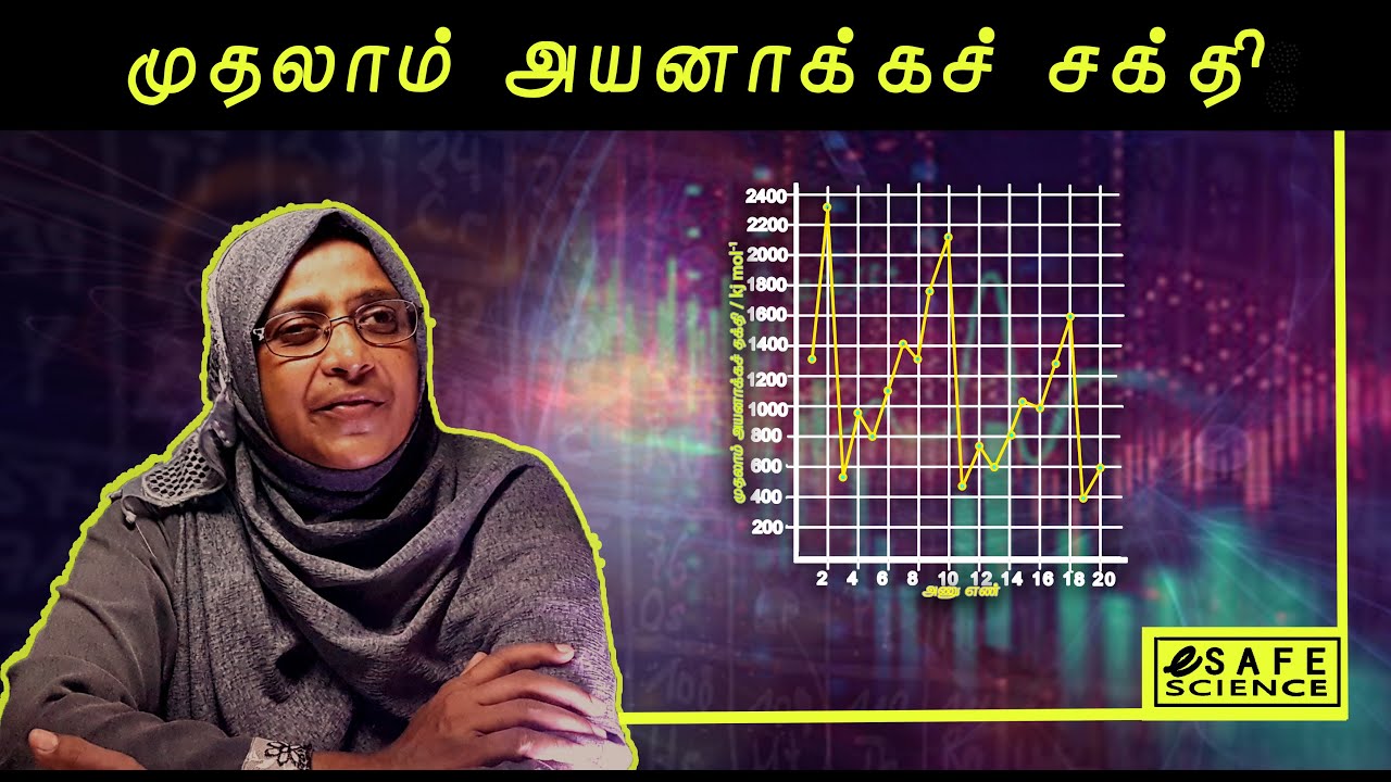Grade 10 Science Tamil Medium | Unit 3.5.1 |முதலாம் அயனாக்கச் சக்தி ...
