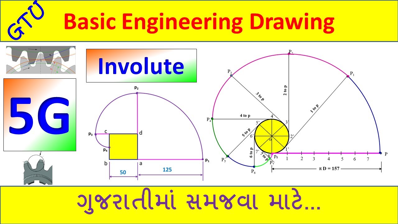 How to draw Involute of Square, Triangle, Hexagon and Circle - YouTube