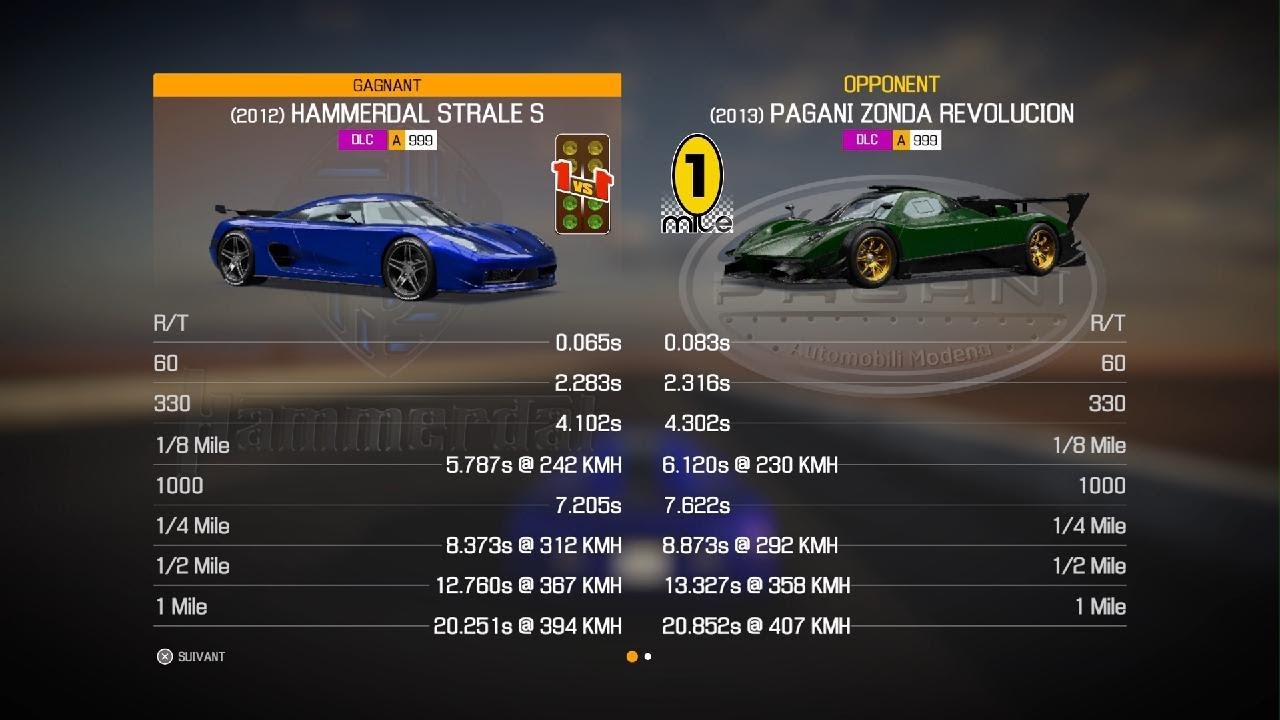 HAMMERDAL STRALE S 2012 V8 DOHC AXK-SCRS M RUN VS PAGANI ZONDA - YouTube