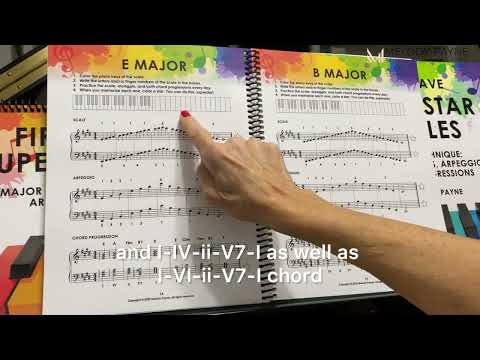 2-Octave Superstar Scales, Arpeggios, Chord Progressions Piano ...