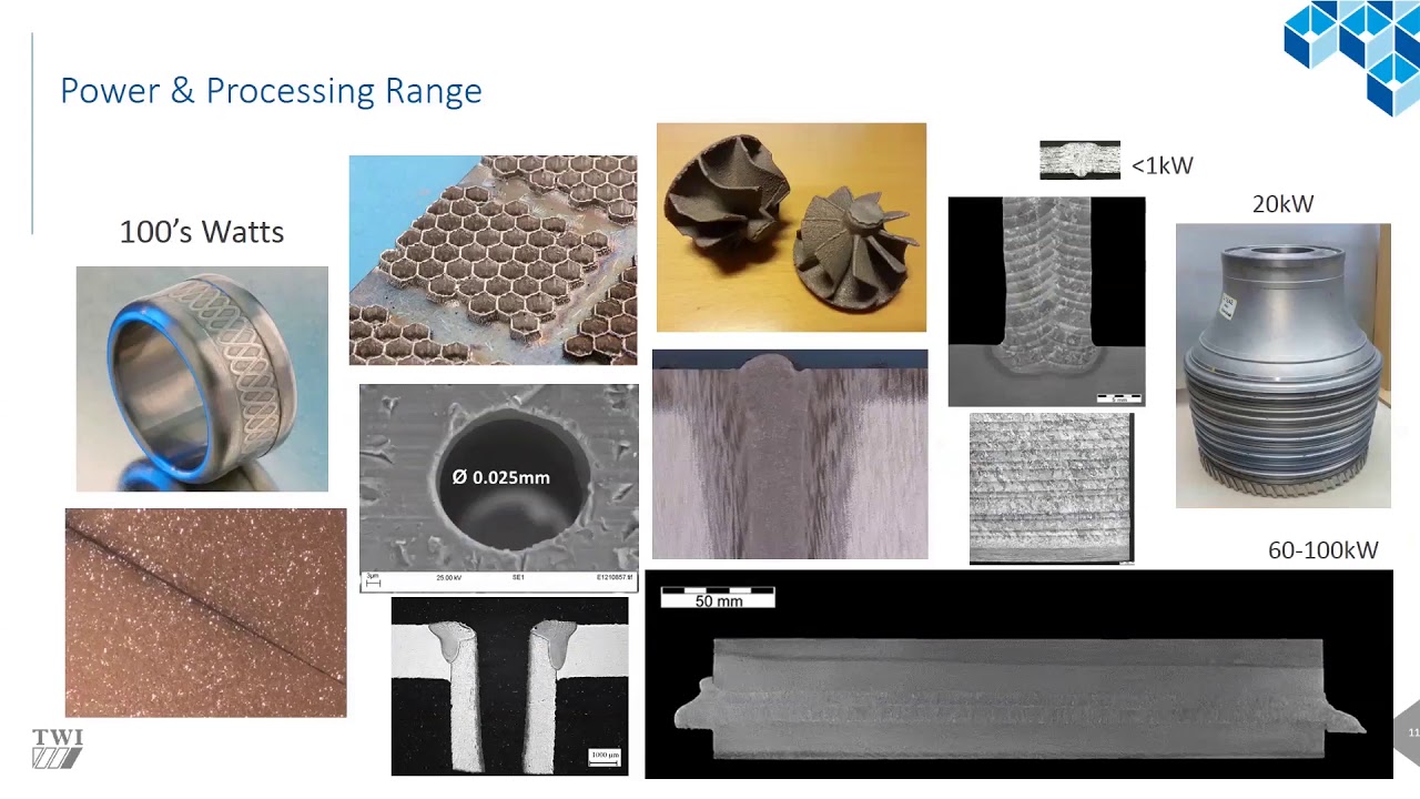 Webinar: Updates on Electron Beam Surfi-Sculpt® Process - YouTube