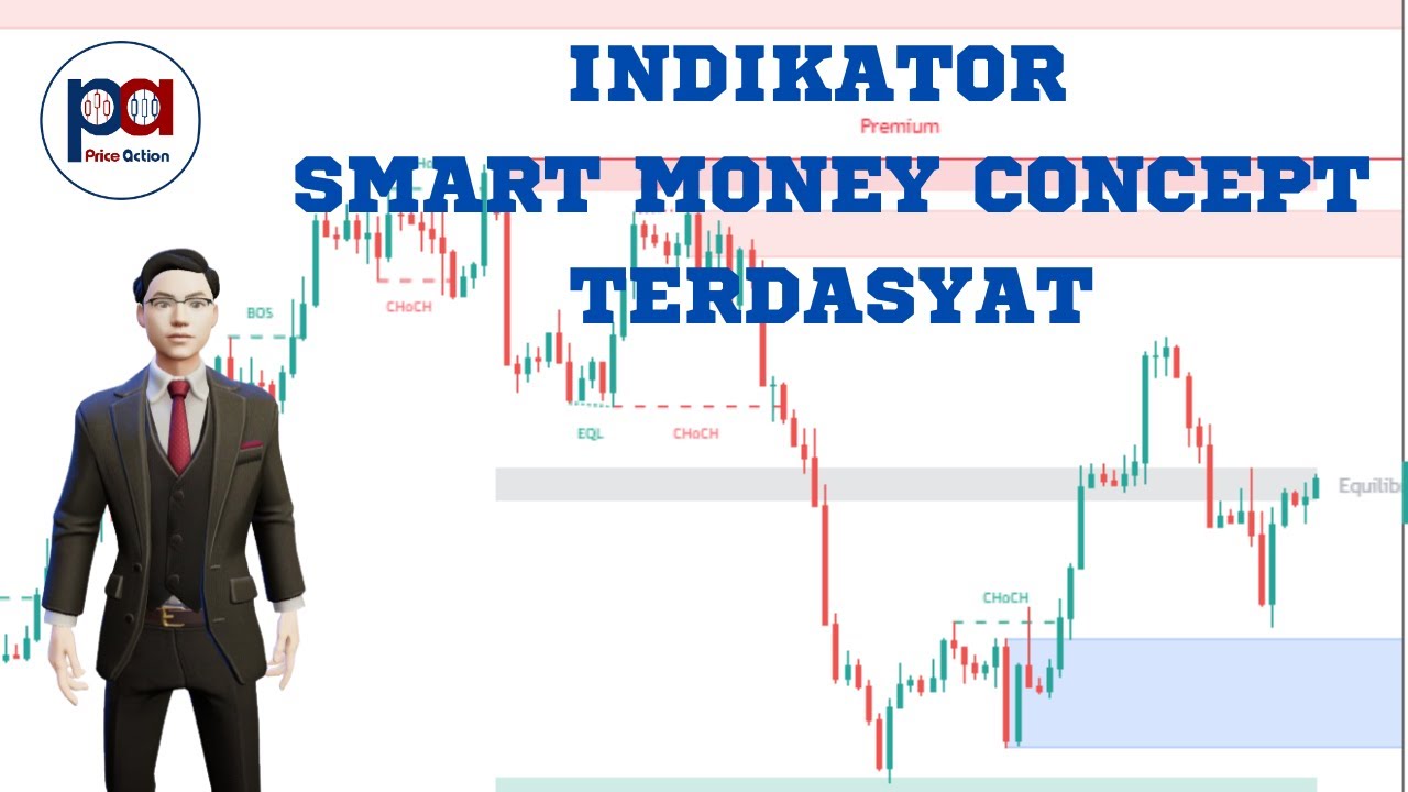 Indikator Smart Money Concept Terbaik Untuk Mengetahui Struktur Market ...