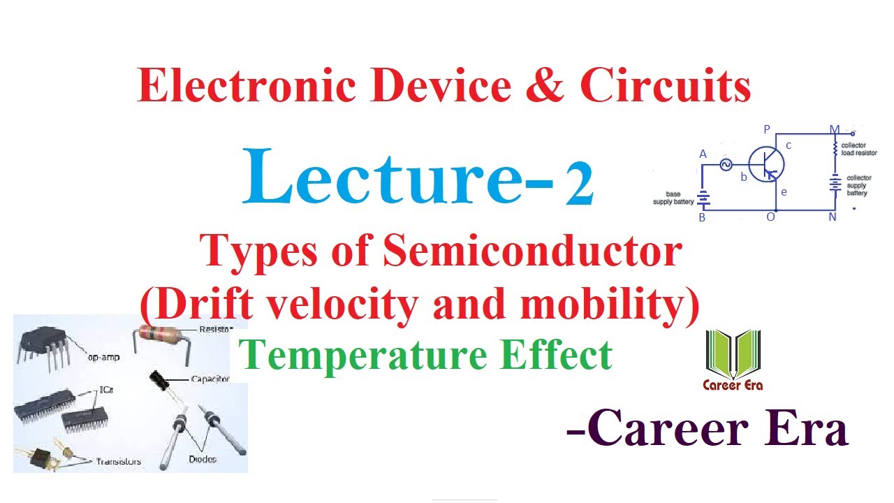 Types of Semiconductor | Drift velocity & Mobility | Electronic device ...