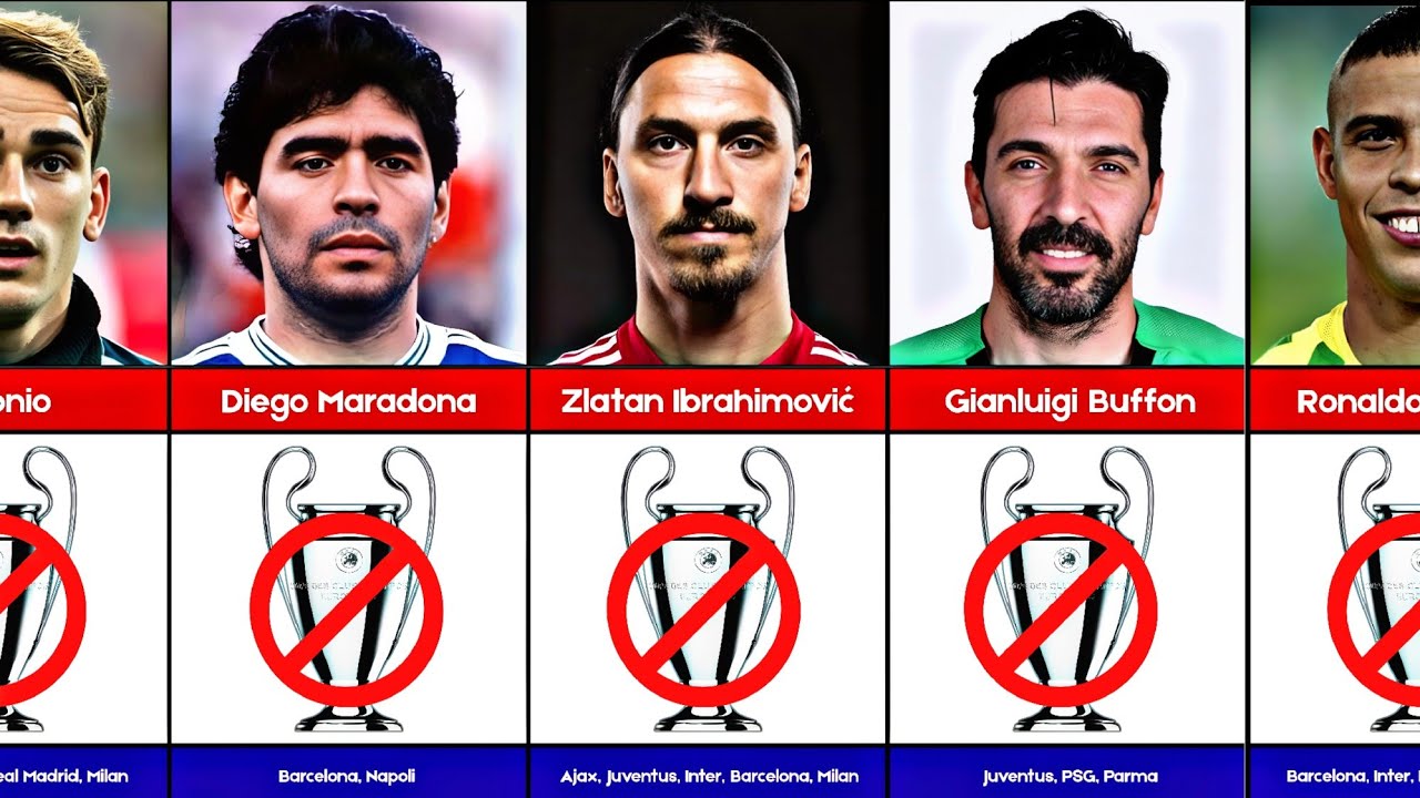 The Greatest Players Who Never Won the UEFA Champions League | Football ...