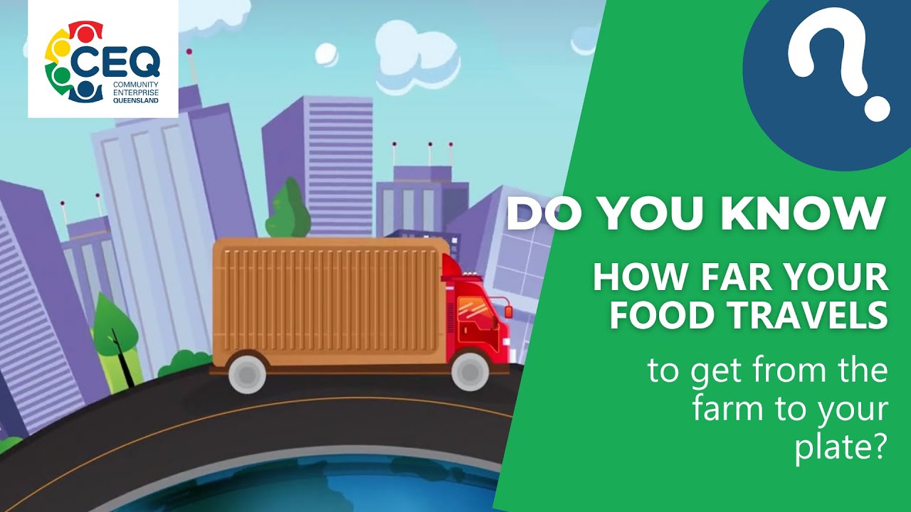 CEQ Price Increases 2022 Explainer Video - YouTube