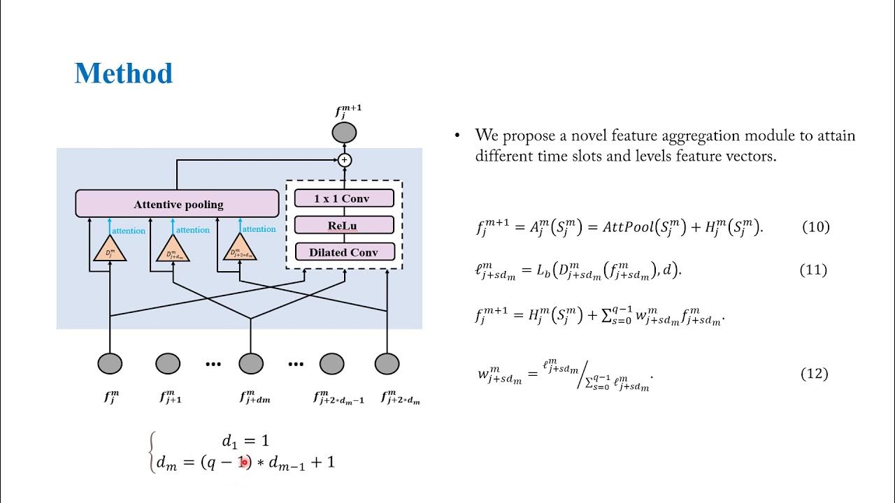 Multi-level Attentive Adversarial Learning with Temporal Dilation for Unsupervised Video Domain ...