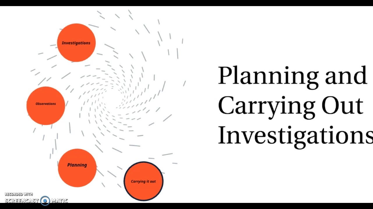 Planning Carrying Out Investigations YouTube planning-carrying-out-investigations-youtube