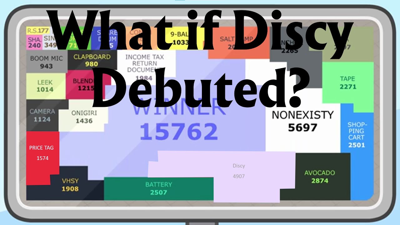 What If Discy Debuted? - YouTube