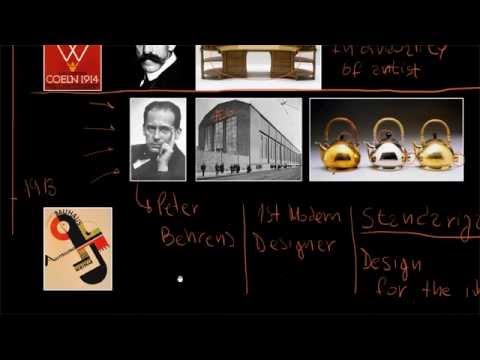 A History Of Industrial Design