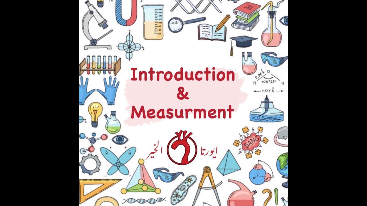 Physics \\ CHAPTER 1-Introduction & Measurement - YouTube