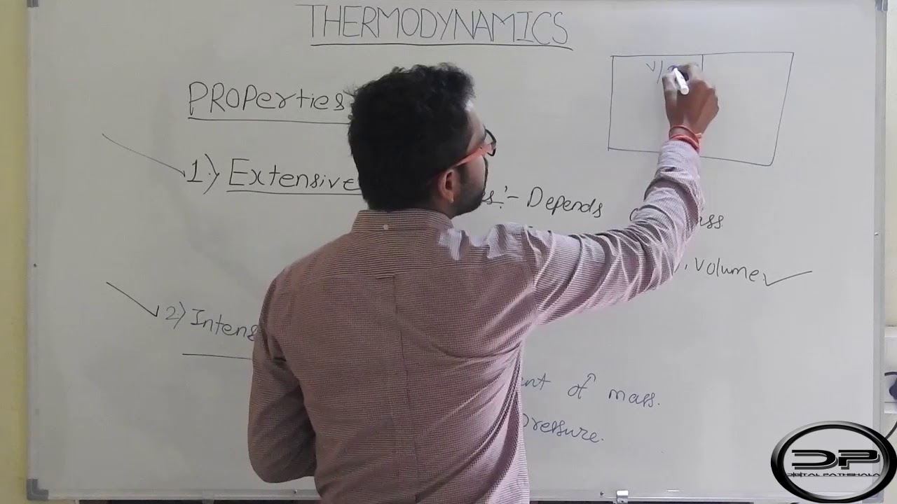Basic concepts of THERMODYNAMICS - YouTube