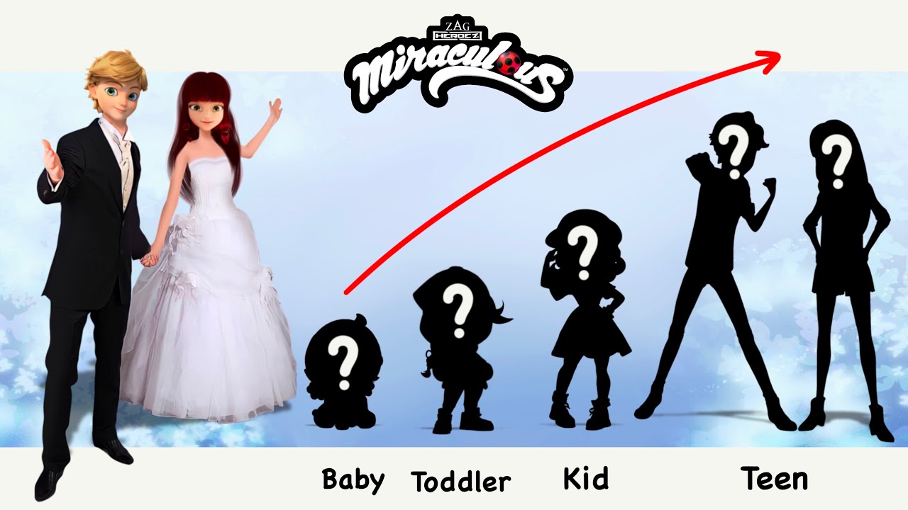 Miraculous Ladybug Growing Up Full | Cartoon Wow - YouTube