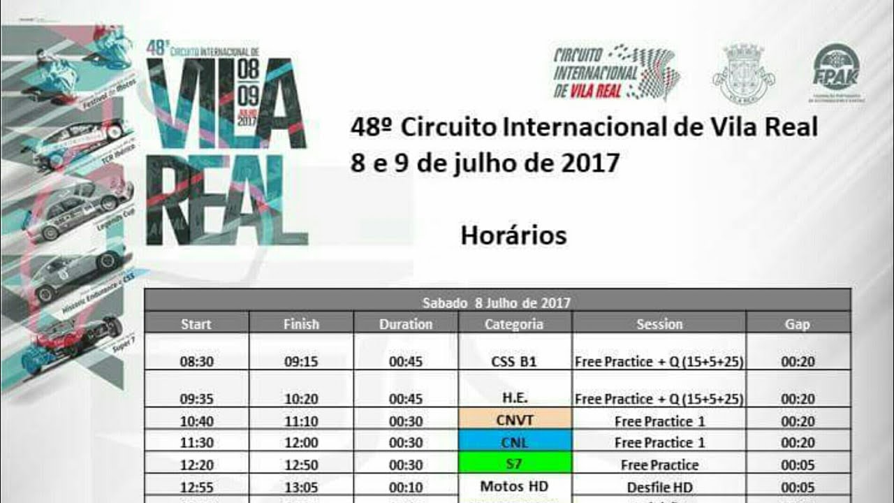 Schedule: 48° Vila Real Circuit 8&9July2017. Portugal - YouTube