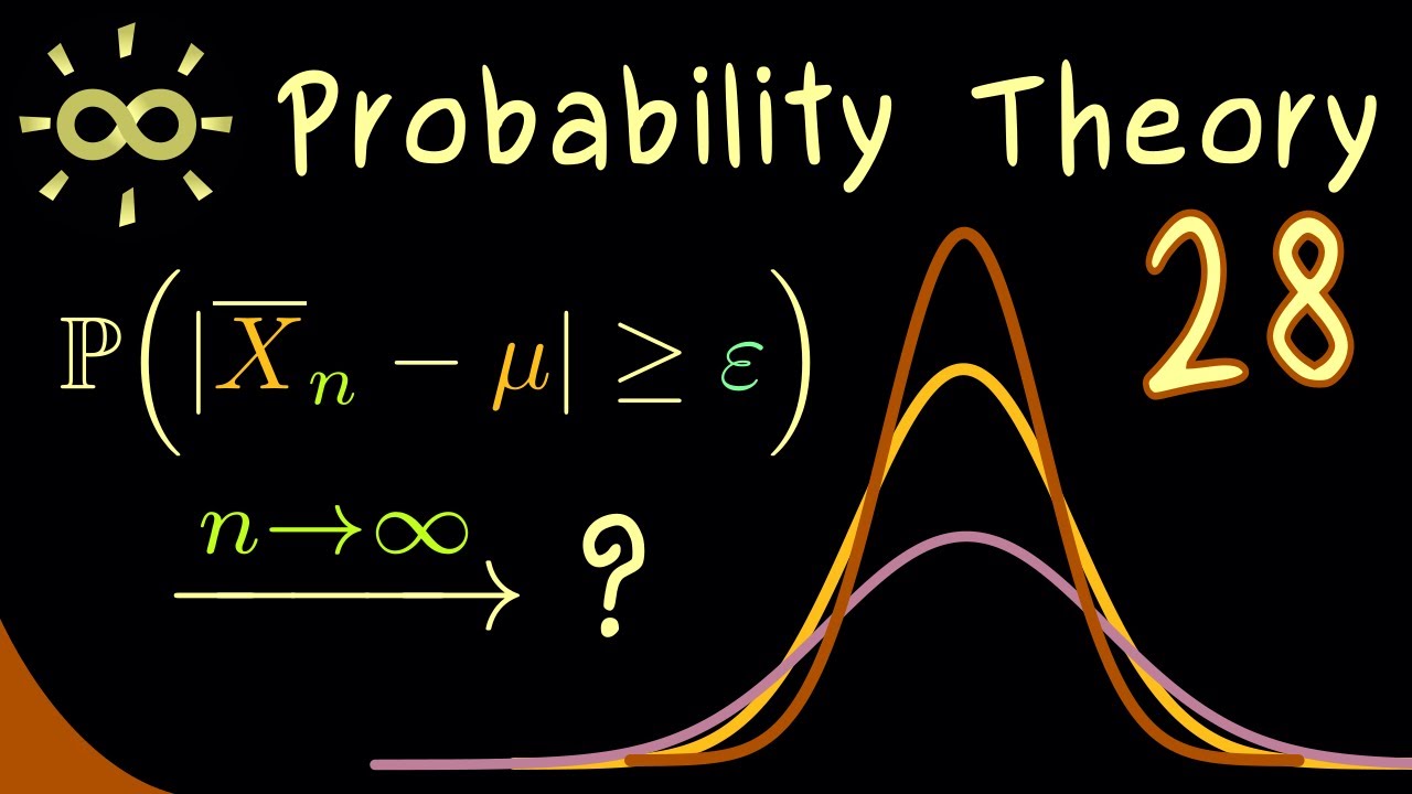 Probability Theory 28 | Weak Law of Large Numbers [dark version] - YouTube